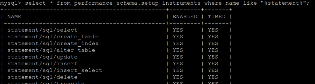 MySQL :: Performance Schema implementation Internals: Registering ...