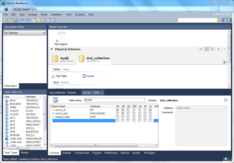H ng D n How To Create New Schema In Mysql Workbench C ch T o L c M i Trong B n L m Vi c 